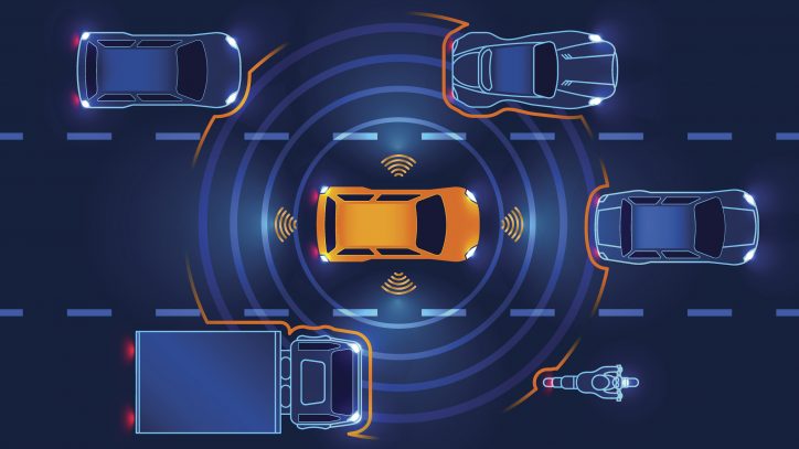 SAE Levels of Driving Automation - The ANSI Blog