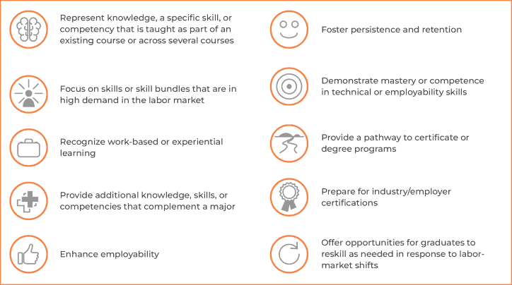 Key Factors to Consider When Developing Microcredentials - Workcred ...